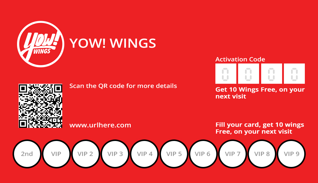 Revolutionizing Restaurant Loyalty Programs: Do it Yourself IOT ...